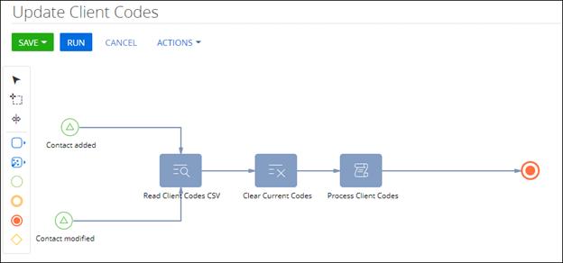 Reformatting Integrated Values in Creatio for Better Reporting